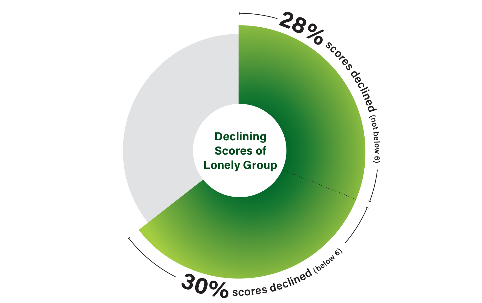 Fountain House | Transformative Mental Illness Recovery Through ...