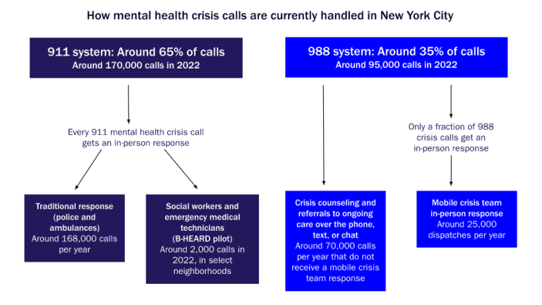 Fountain House | Transformative Mental Illness Recovery Through ...